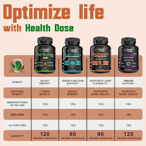 Blended vitamin supplements for family health