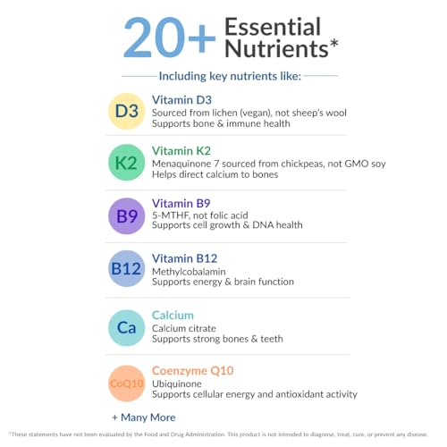 blended vitamin supplements for faster recovery