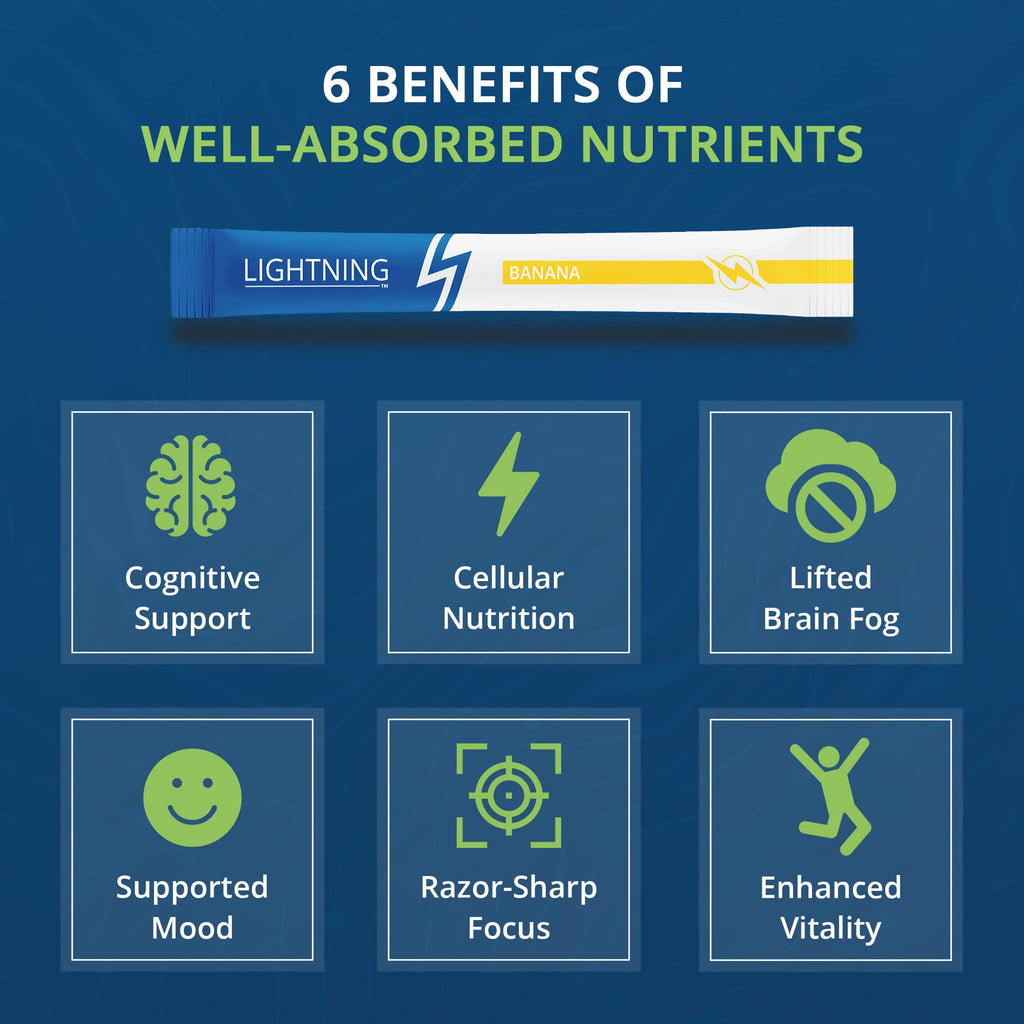 blended vitamin supplements for focus