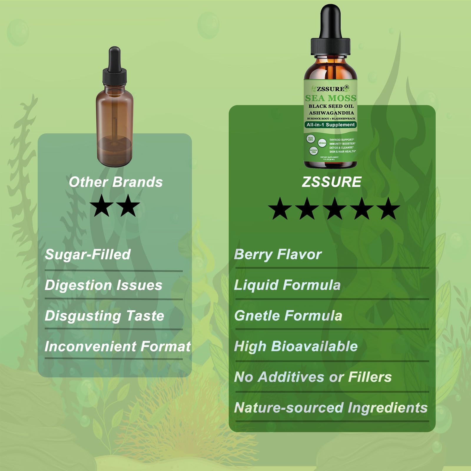 blended vitamin supplements for gut health