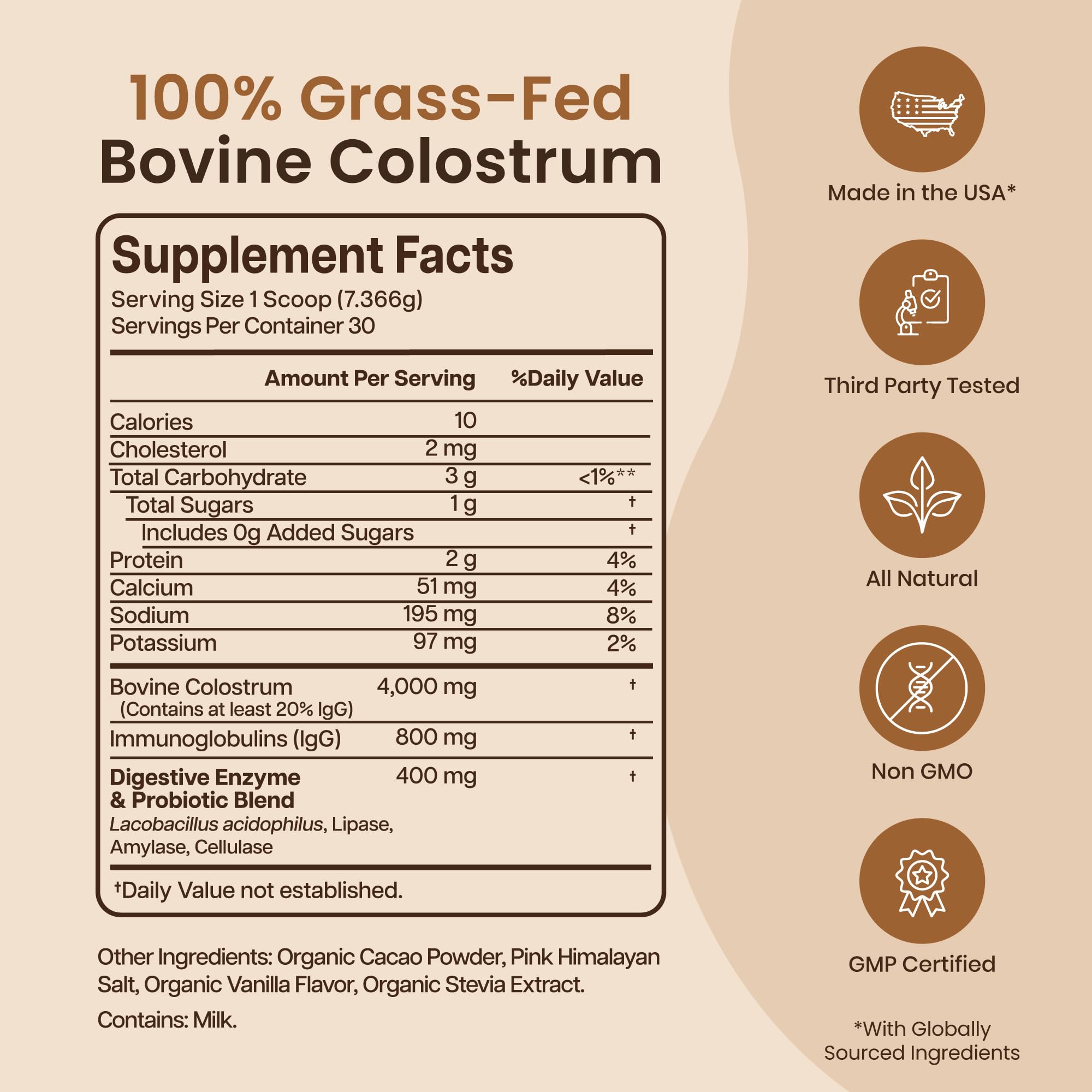 blended vitamin supplements for gut health