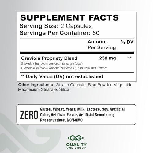 blended vitamin supplements for health