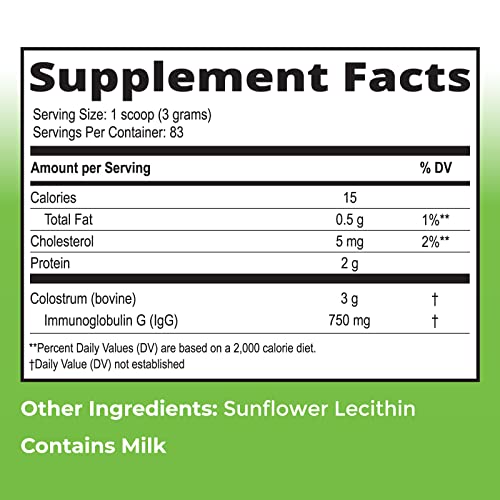 blended vitamin supplements for health