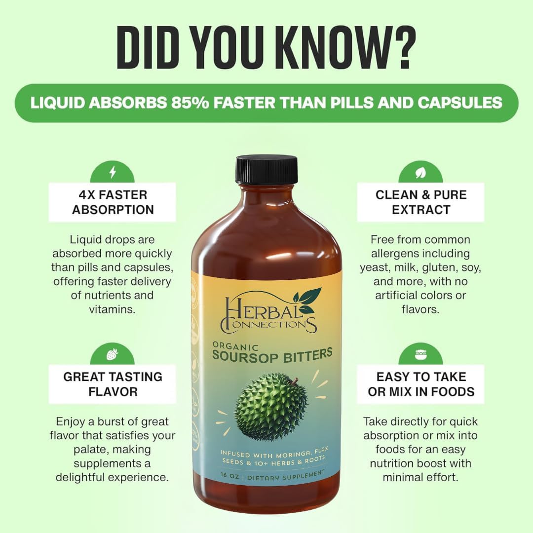 blended vitamin supplements for immune support