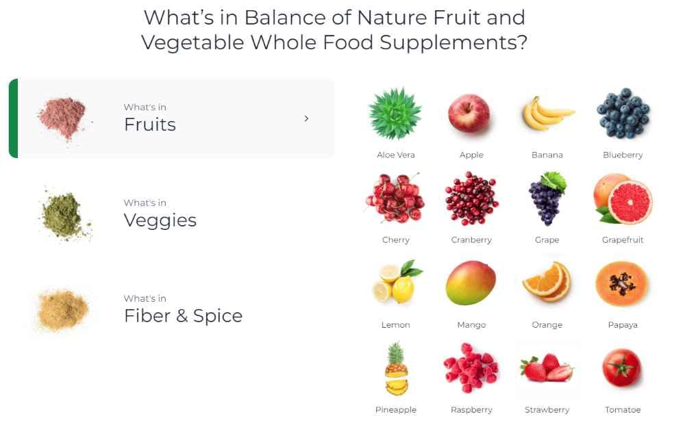 blended vitamin supplements for kids