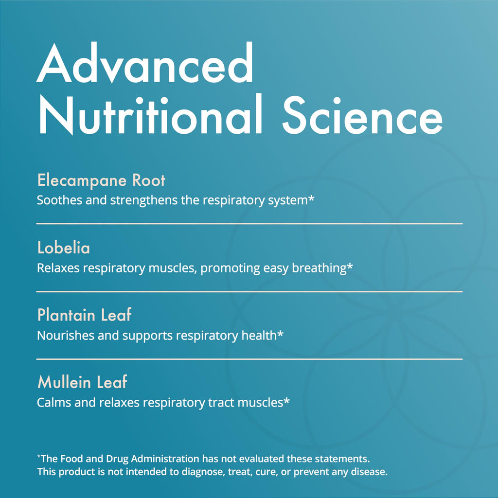 blended vitamin supplements for lungs