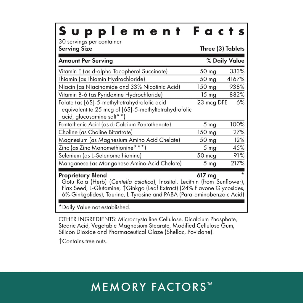 blended vitamin supplements for memory