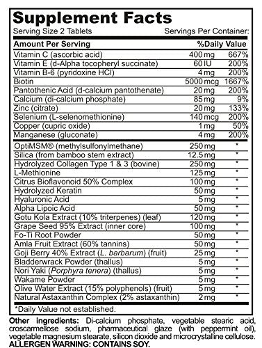blended vitamin supplements for men