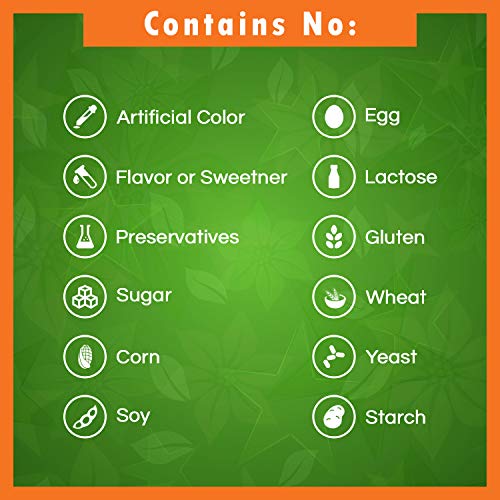 blended vitamin supplements for mental clarity
