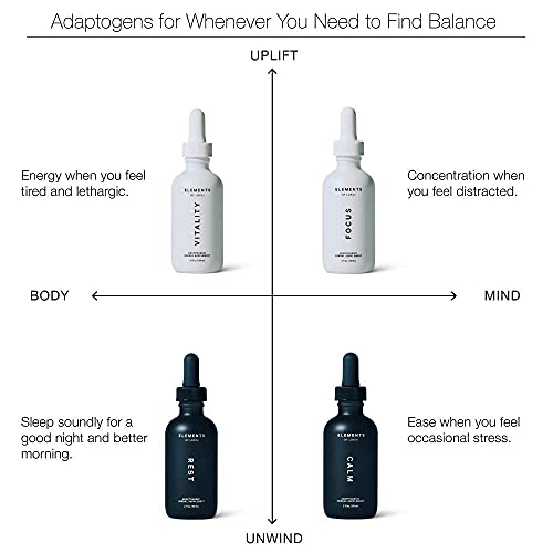blended vitamin supplements for mental clarity