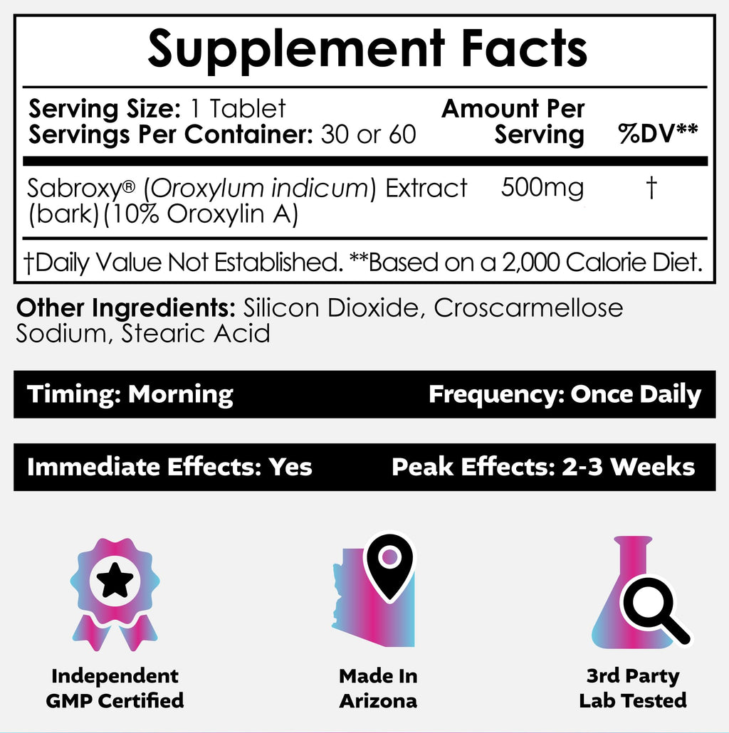 Blended vitamin supplements for motivation