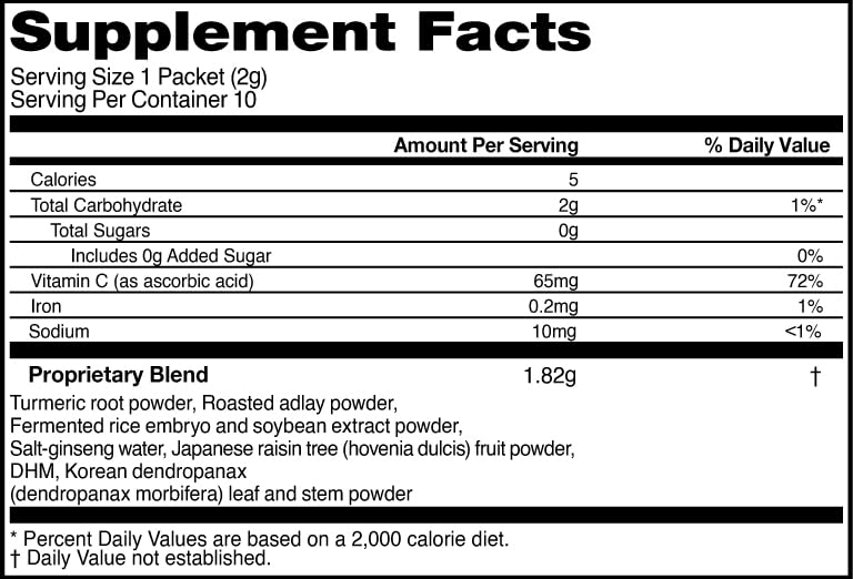 blended vitamin supplements for next-day relief