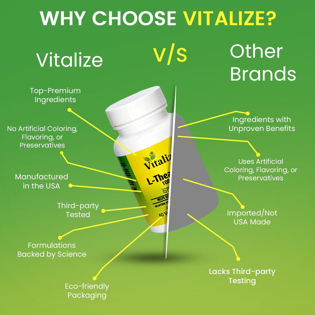 Blended vitamin supplements for overall health