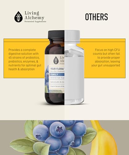 Blended vitamin supplements for overall health