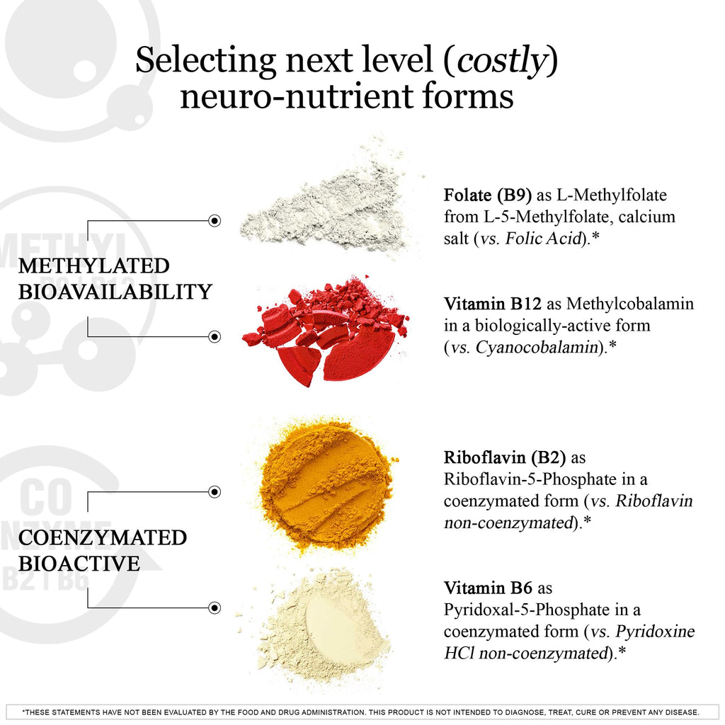 blended vitamin supplements for overall wellness
