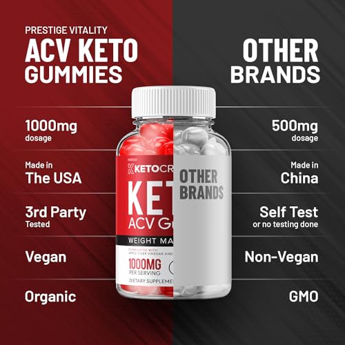 Blended vitamin supplements for overall wellness
