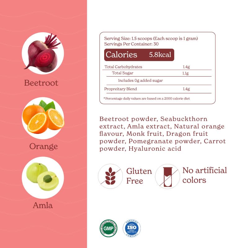 blended vitamin supplements for radiant complexion