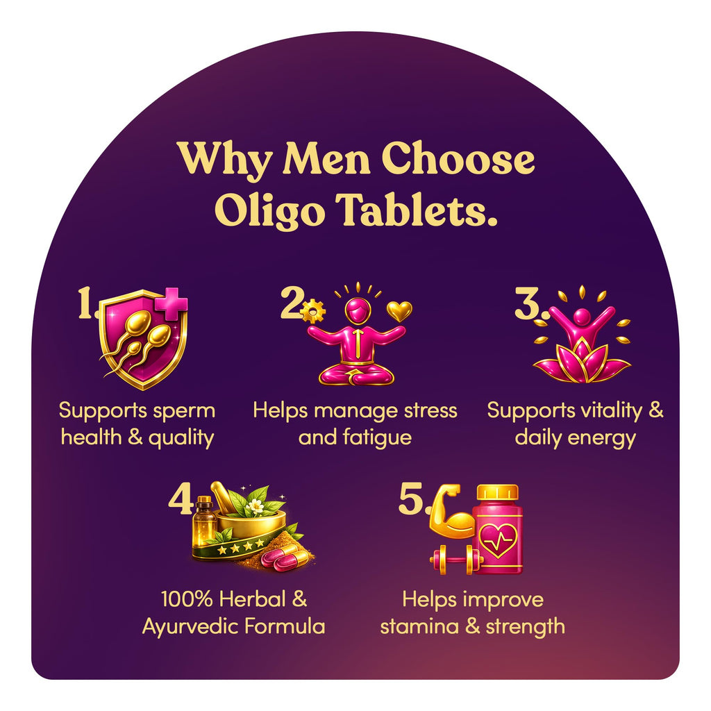 blended vitamin supplements for reproductive health