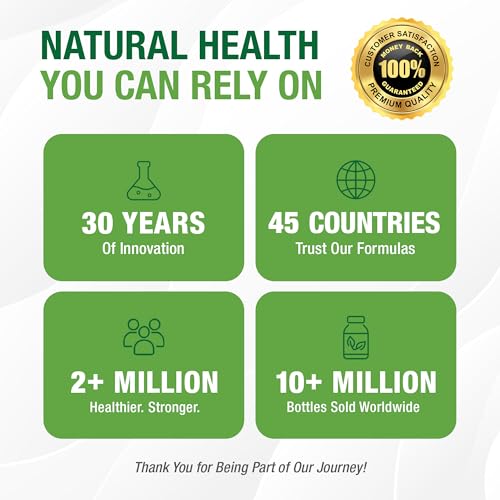 Blended vitamin supplements for skin repair