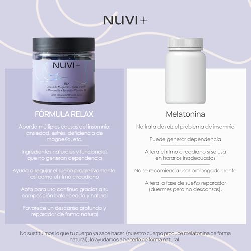 blended vitamin supplements for stress