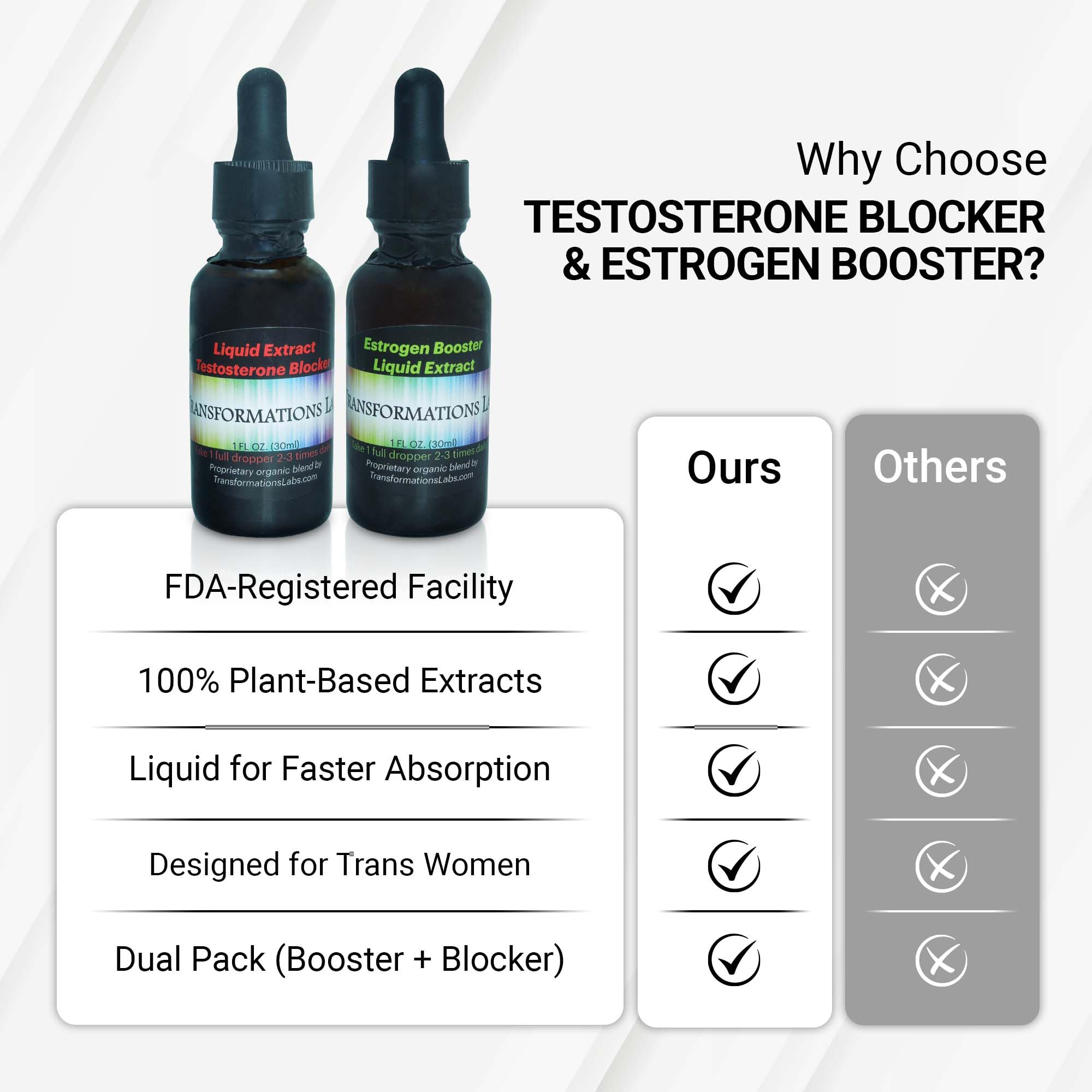 blended vitamin supplements for transitioning