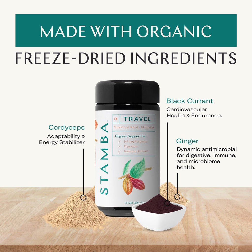 blended vitamin supplements for travelers