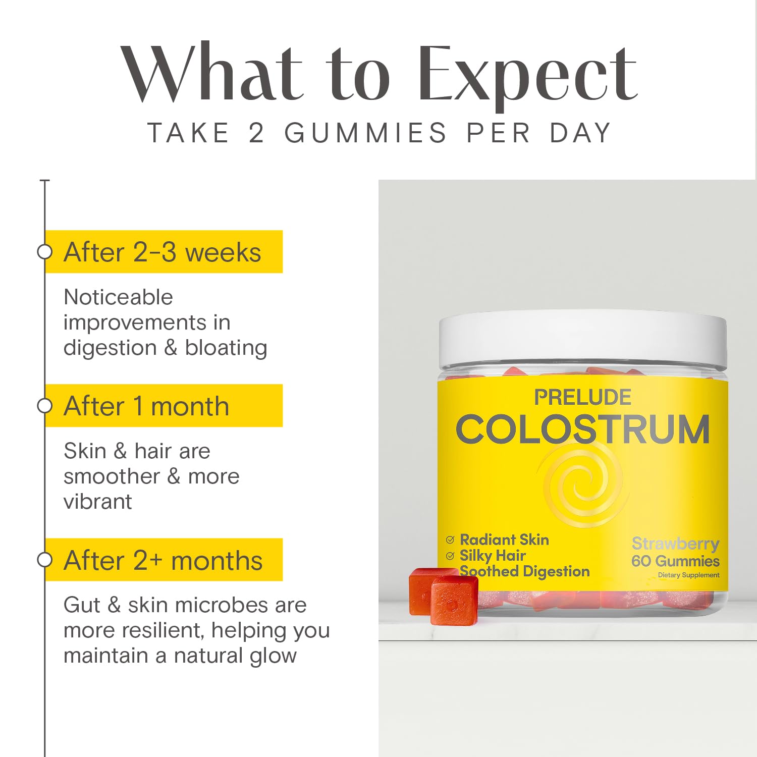 blended vitamin supplements for vitality