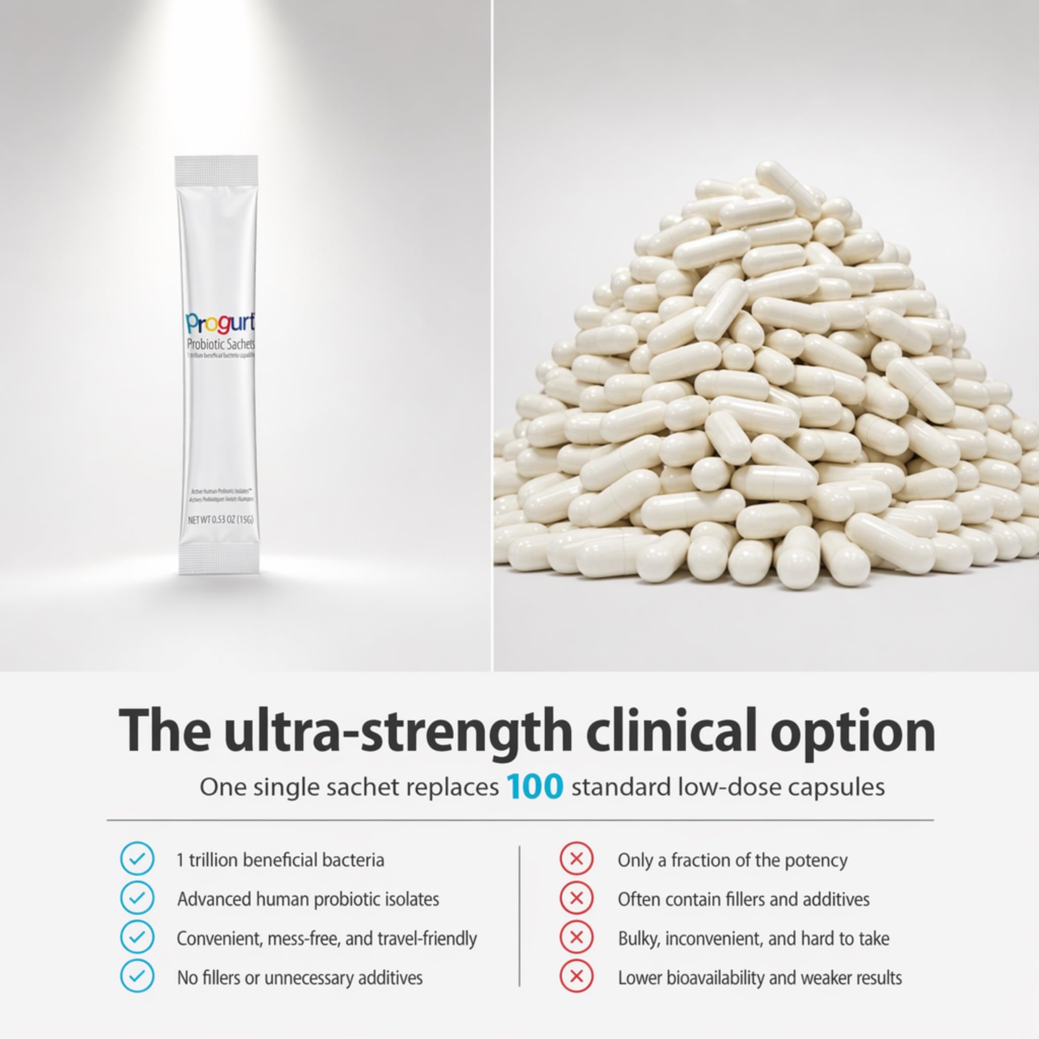 Blended vitamin supplements for vitality