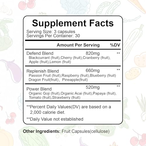 blended vitamin supplements for vitality
