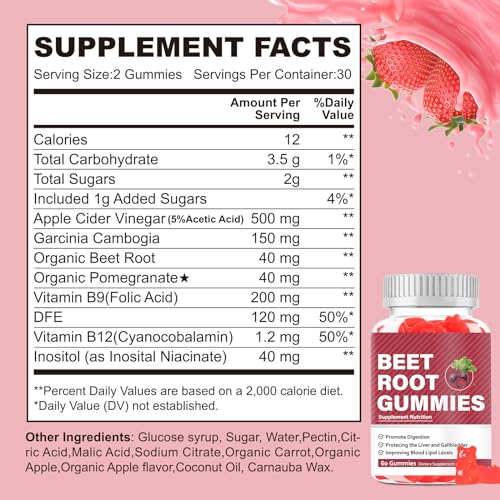blended vitamin supplements for vitality
