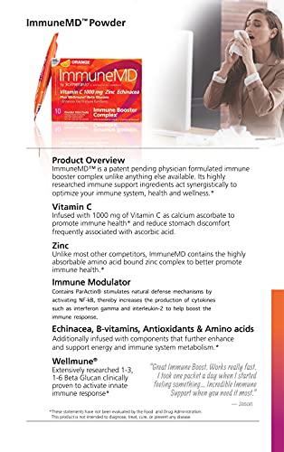 Blended vitamin supplements for vitality