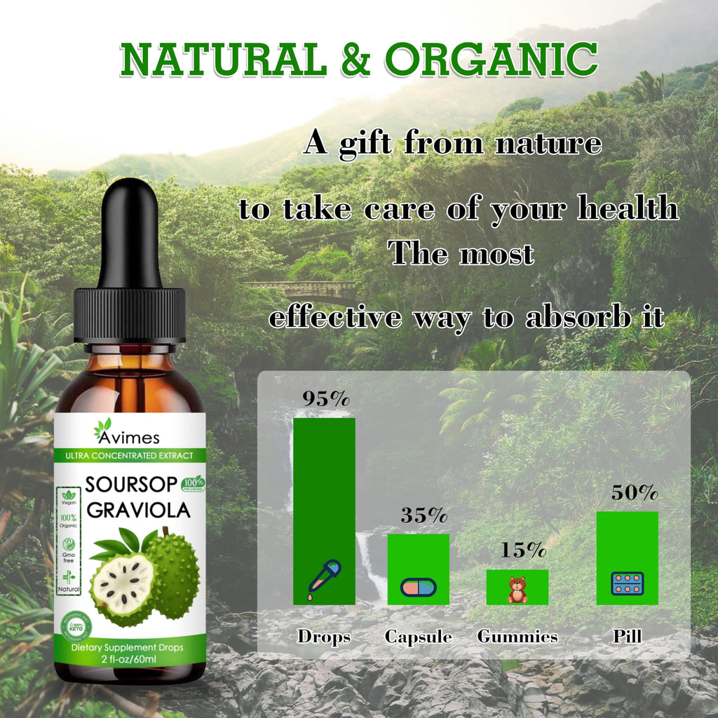 Blended vitamin supplements for vitality
