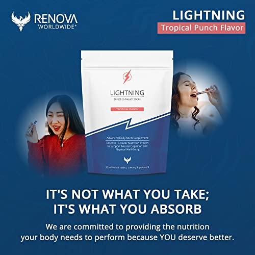 blended vitamin supplements for vitality
