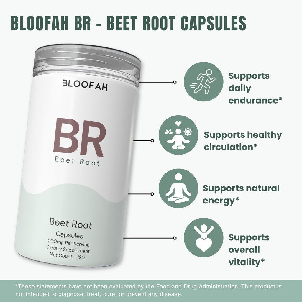 Blended vitamin supplements for wellness