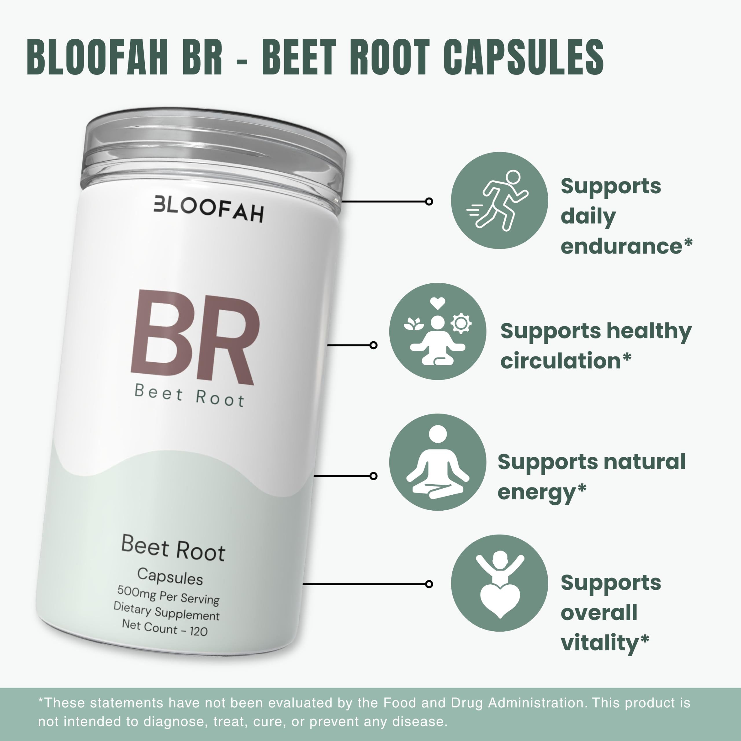 Blended vitamin supplements for wellness
