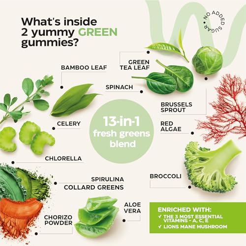 blended vitamin supplements for wellness