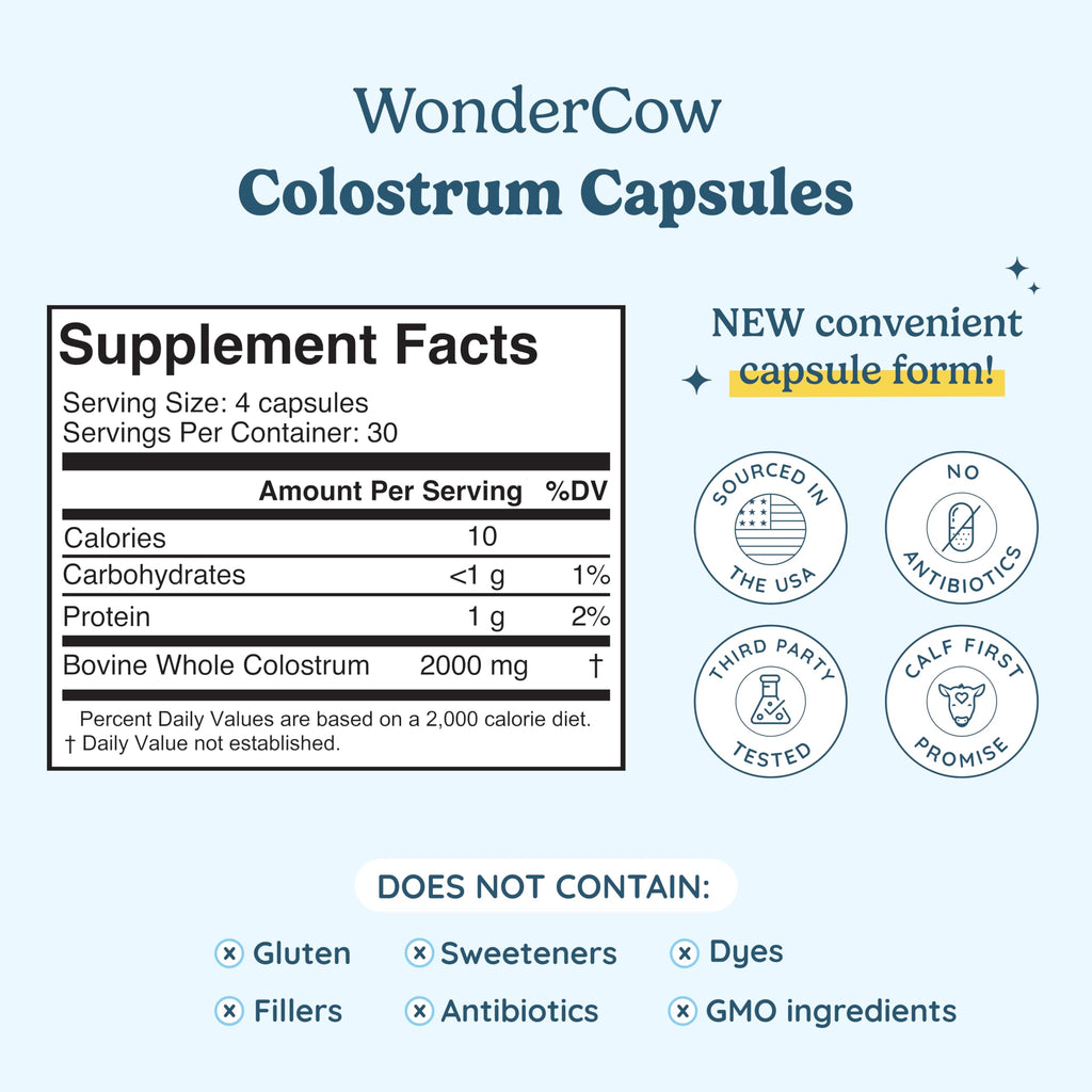 blended vitamin supplements for wellness