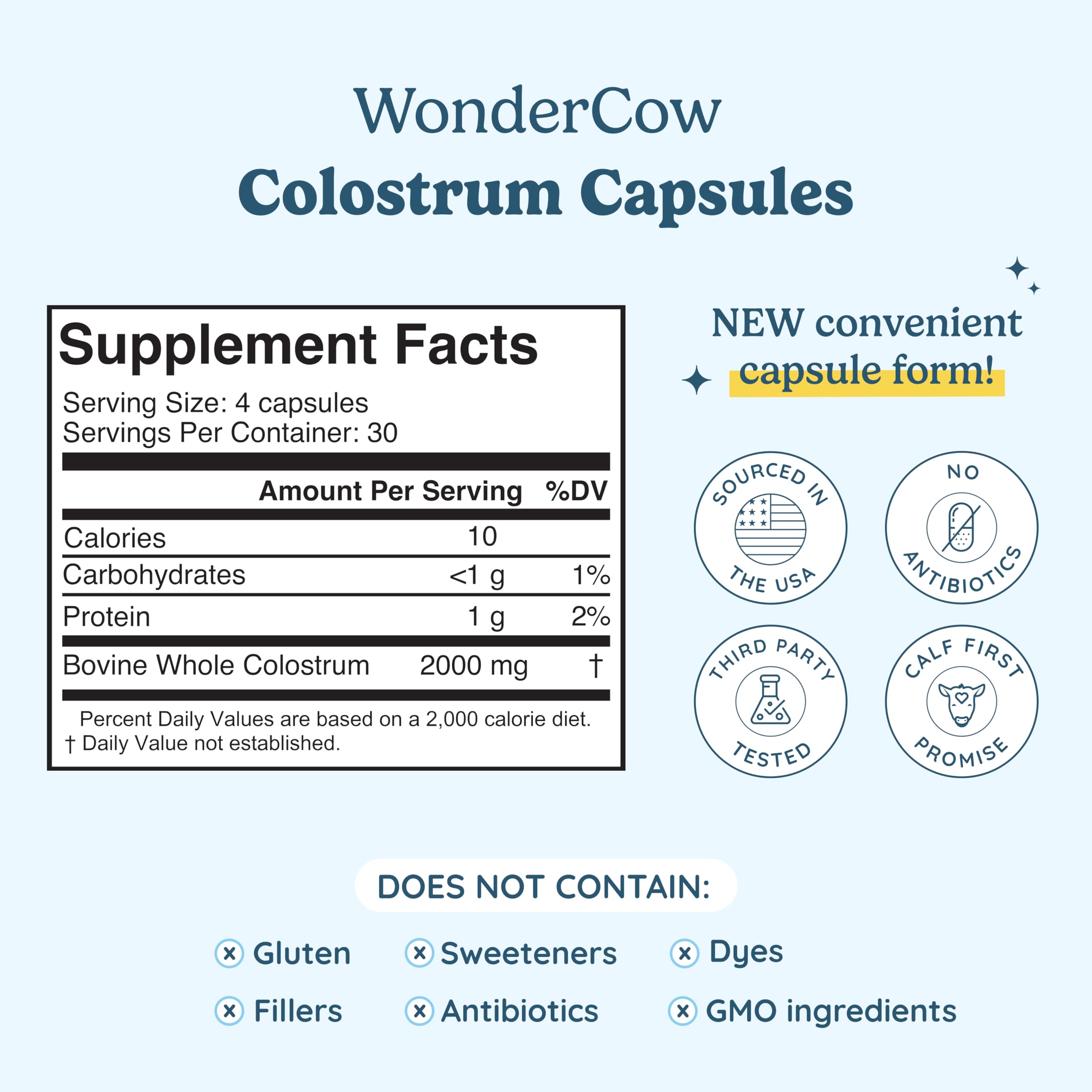 blended vitamin supplements for wellness