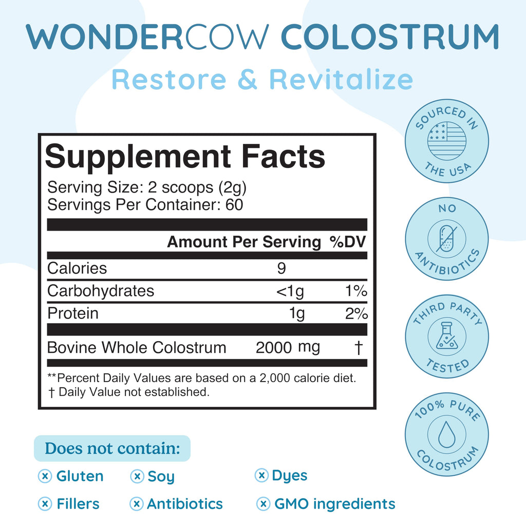 blended vitamin supplements for wellness
