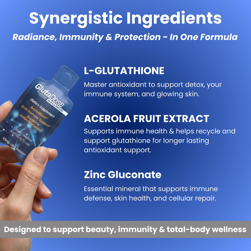 blended vitamin supplements for wellness