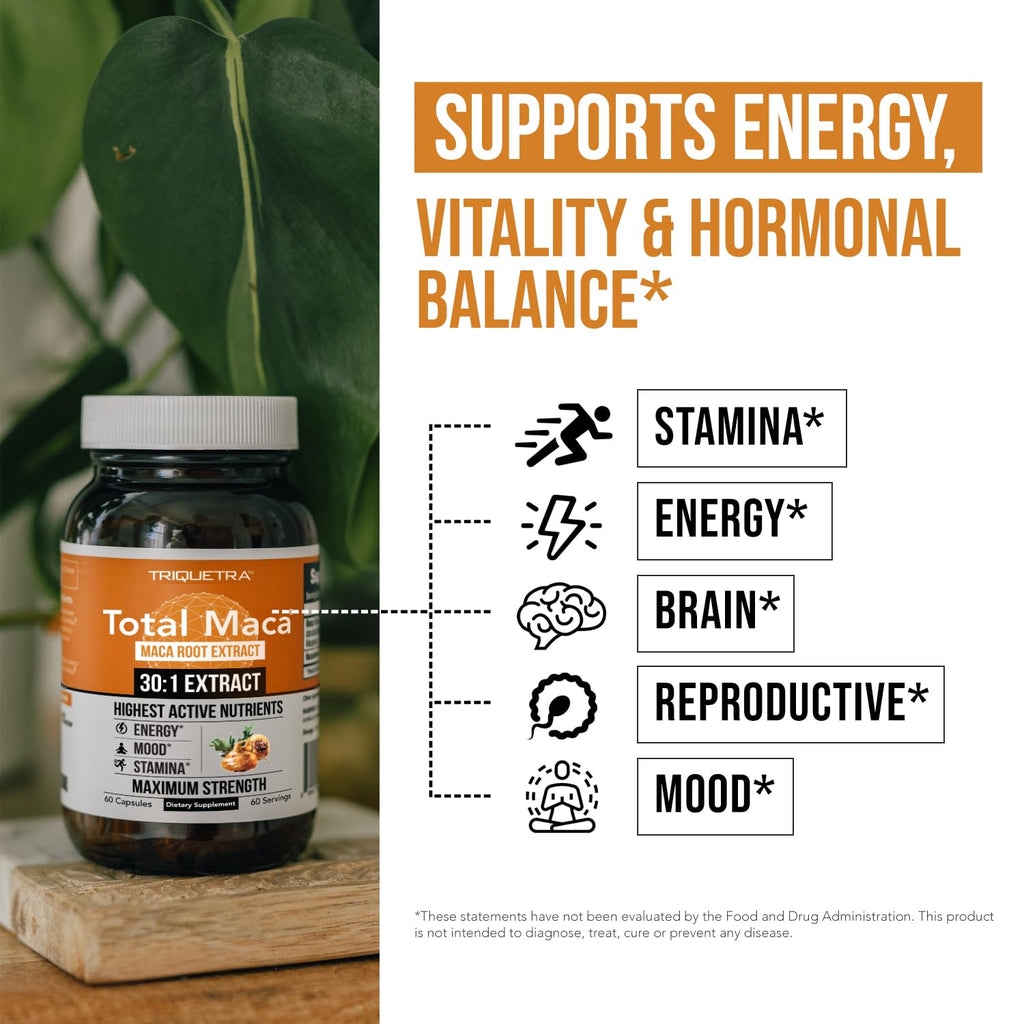 blended vitamin supplements for wellness