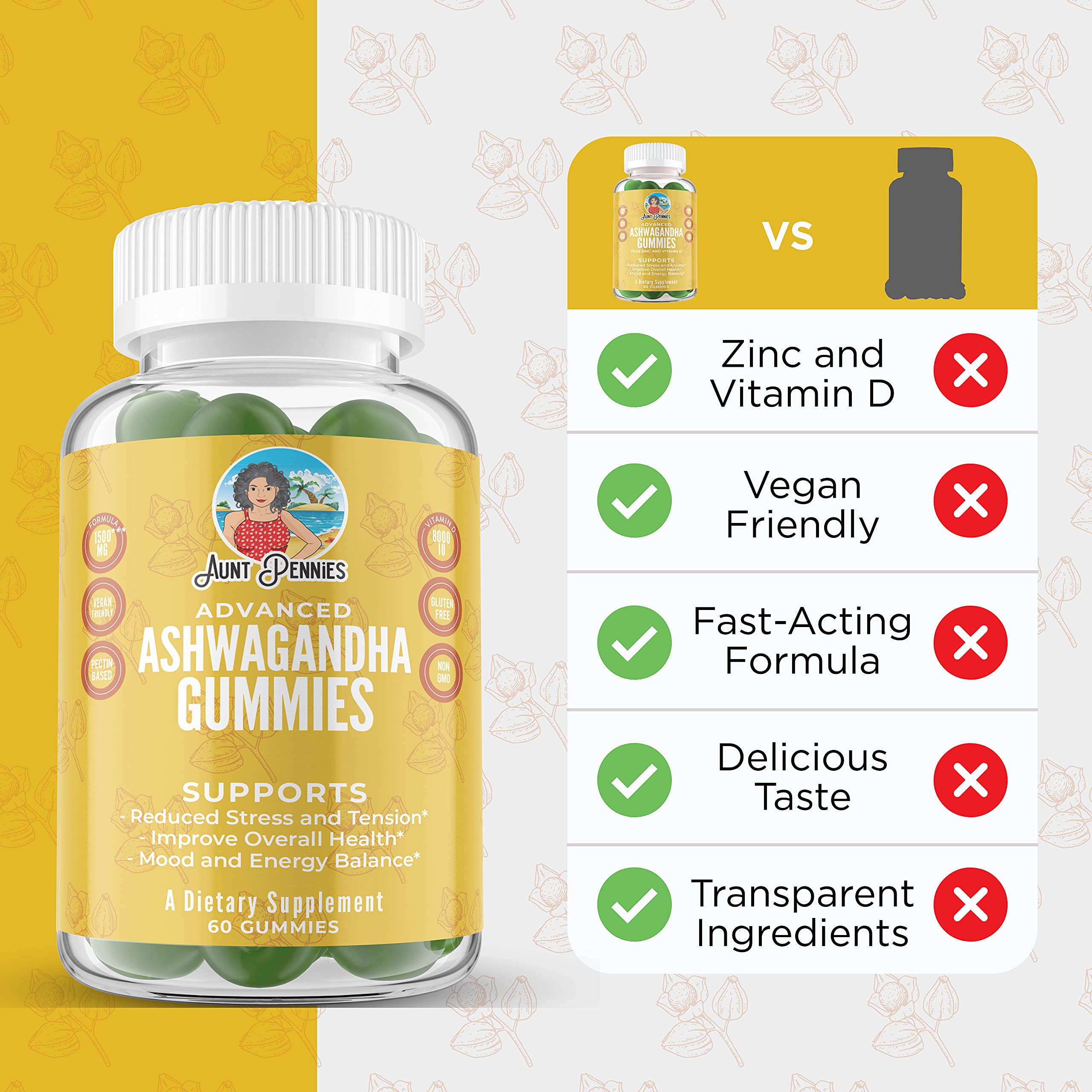 Blended vitamin supplements for wellness