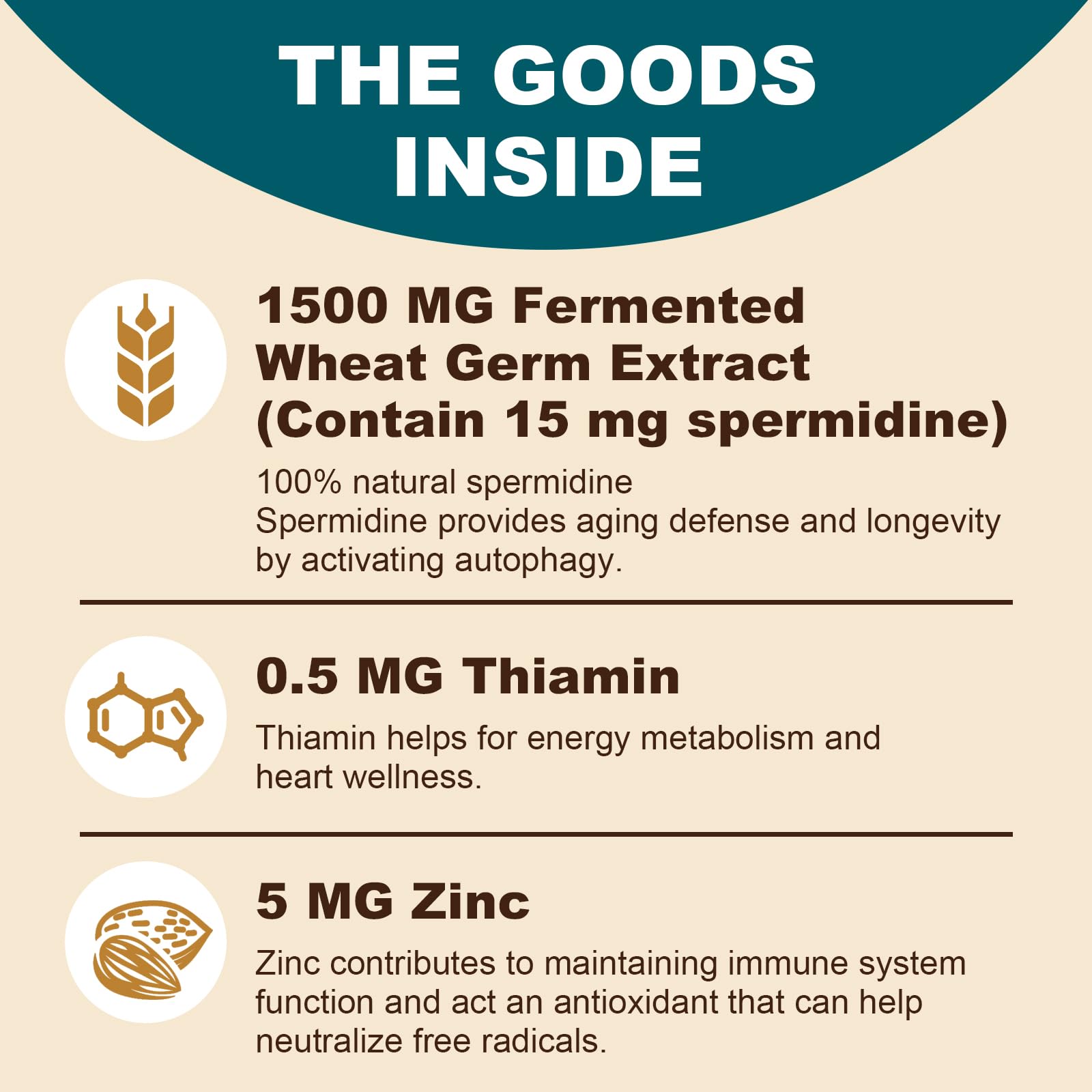Blended vitamin supplements for wellness
