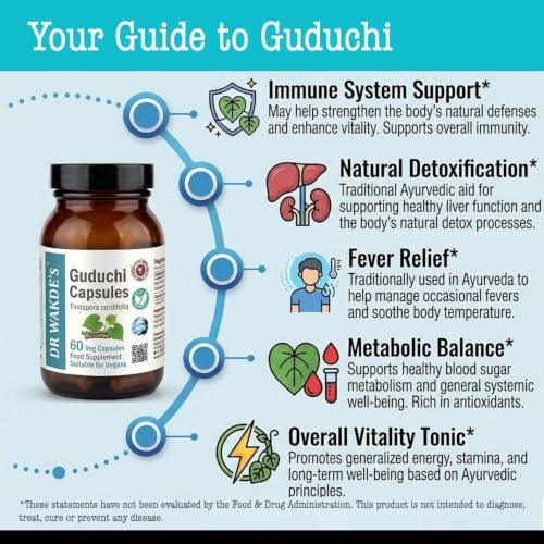 blended vitamin supplements for wellness
