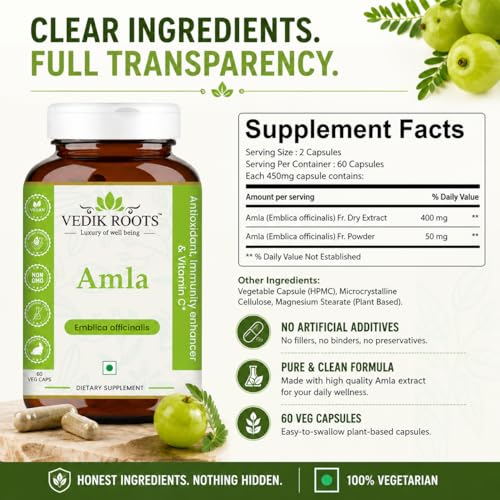 blended vitamin supplements for wellness