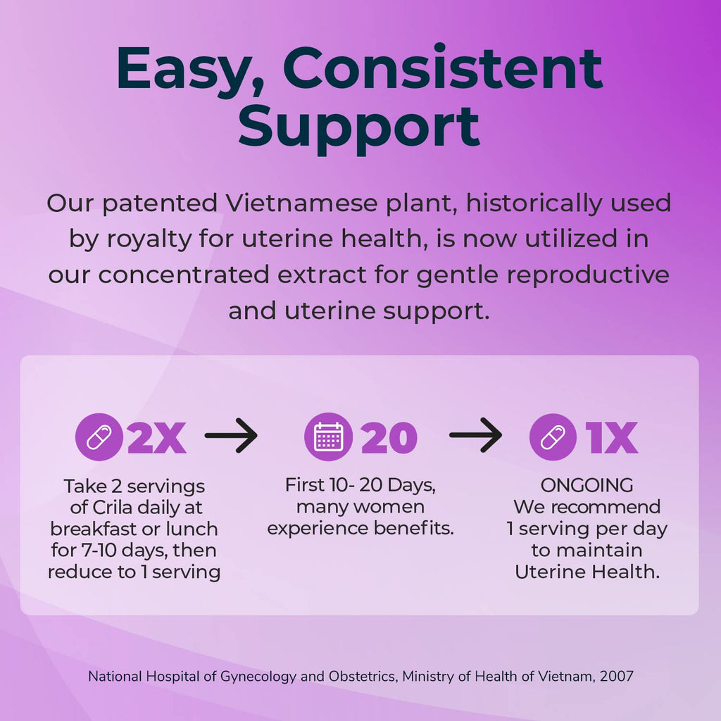 blended vitamin supplements for wellness
