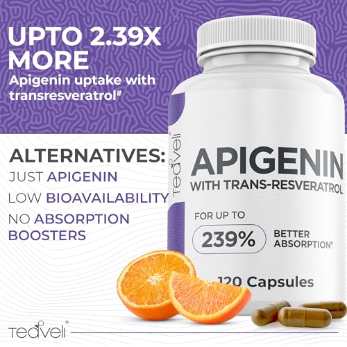 blended vitamin supplements for wellness
