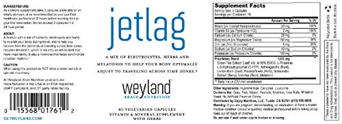 blended vitamin supplements for wellness