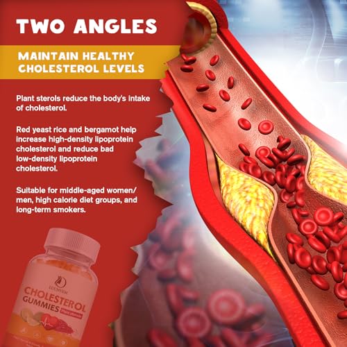 blended vitamin supplements for wellness