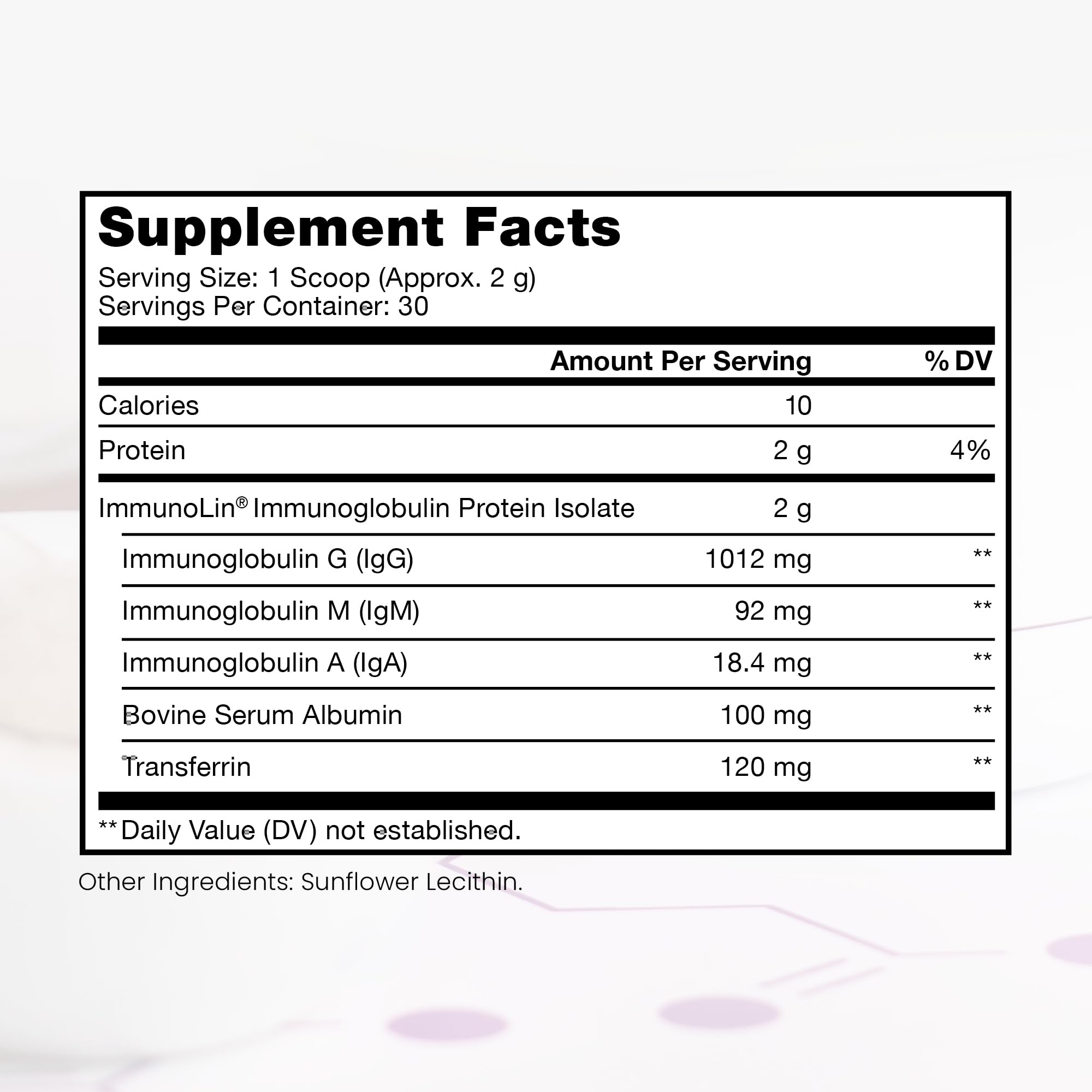 Blended vitamin supplements for wellness